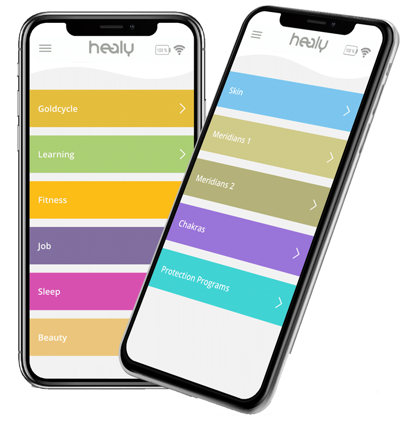 Healy Programme - Übersicht & Erklärung aller 22 Programmgruppen
